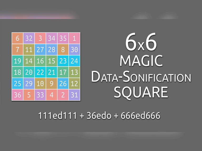 6×6 Magic Data-Sonification Square – Ambient Esoterica